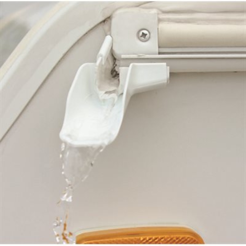Camco RV Gutter Extensions - Industrial-Grade Hand Tools, Precision ...